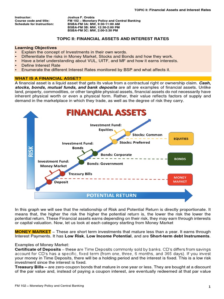 Topic II FInancial Assets and Interest Rates MPCB | PDF | Bonds ...
