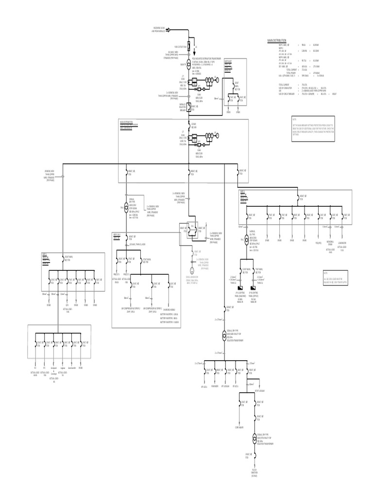 AYHPI EE DD 002 - Single Line Diagram Revised Model | PDF | Electricity ...