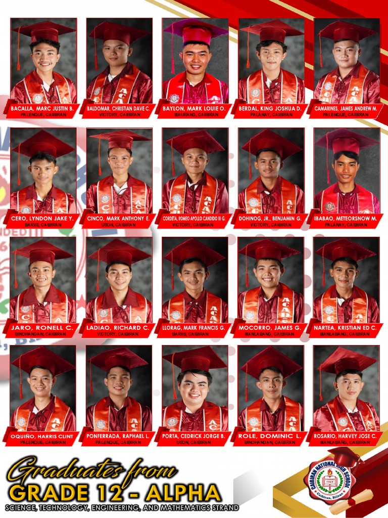 PowerPoint Presentation | PDF