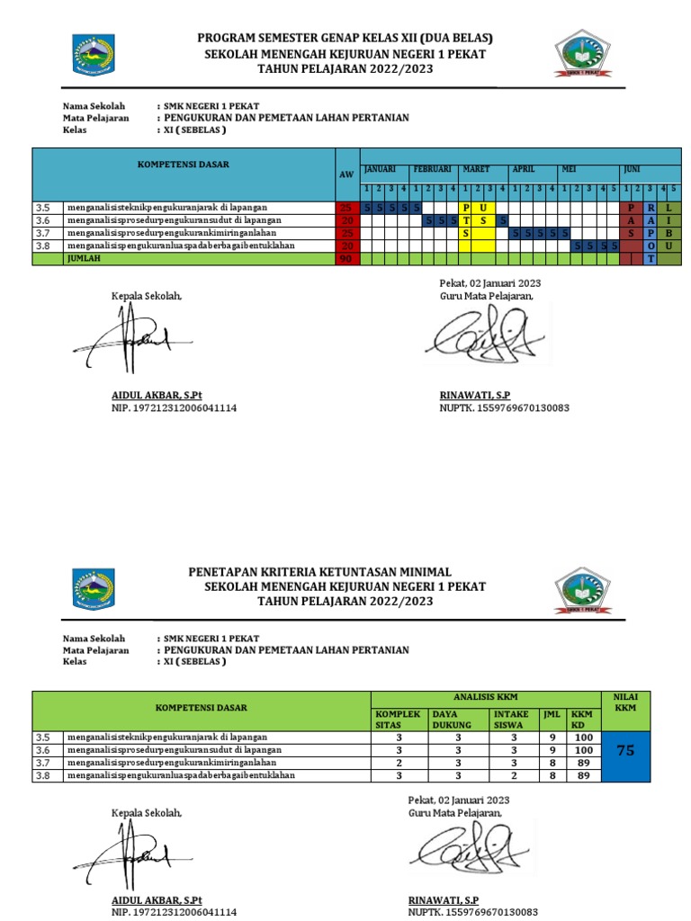5 Program Tahunan Dan KKM Kelas Xii 2023 | PDF