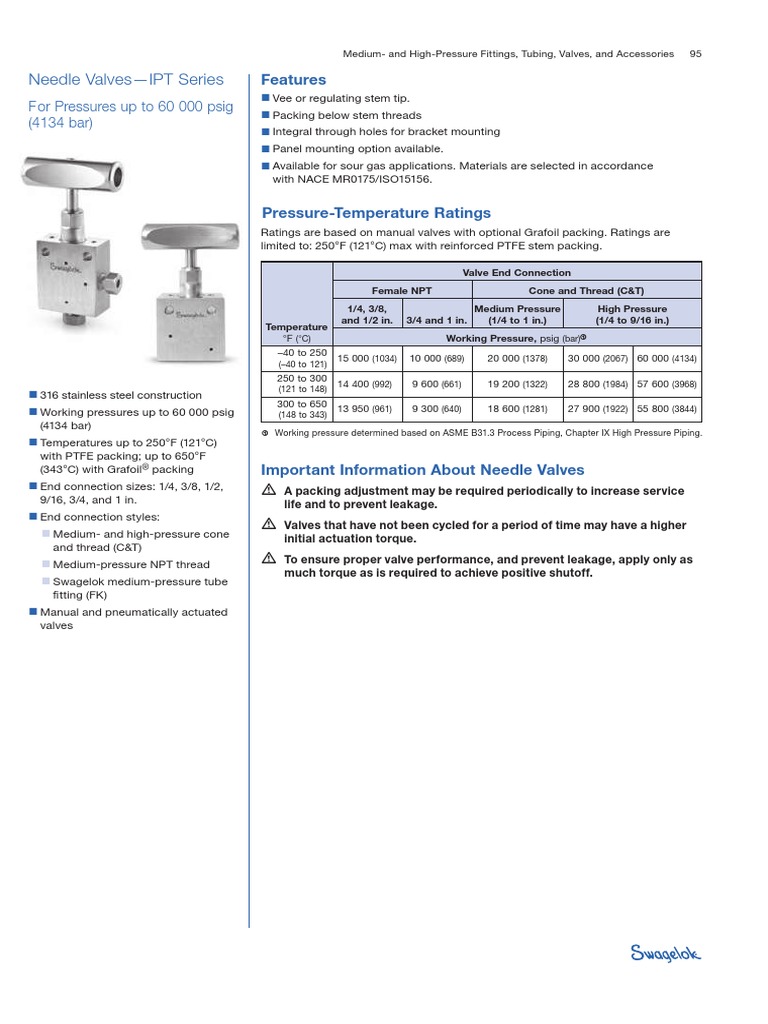 MS-02-472 - Válvulas Agulha Série IPT e Sno Trik | PDF | Valve | Pipe ...