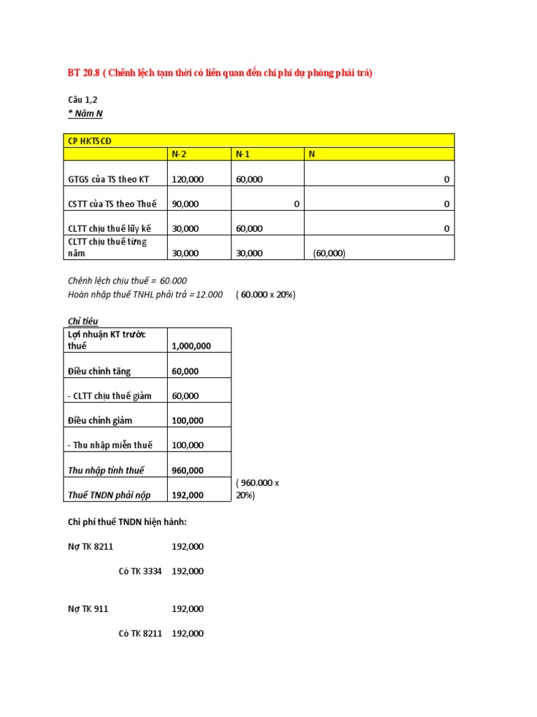 BT 20.8 (Chênh lệch tạm thời có liên quan đến chi phí dự phòng phải trả) | PDF