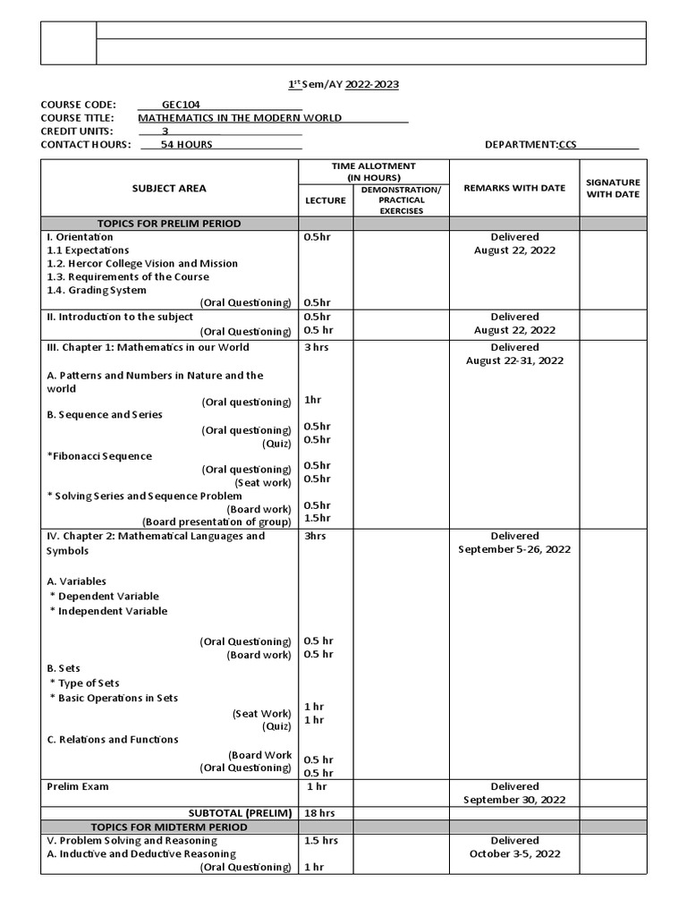 Course Outline Mathematics in The Modern World | PDF | Argument ...