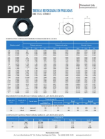 Arandelas Estructurales ASTM F-436 | PDF