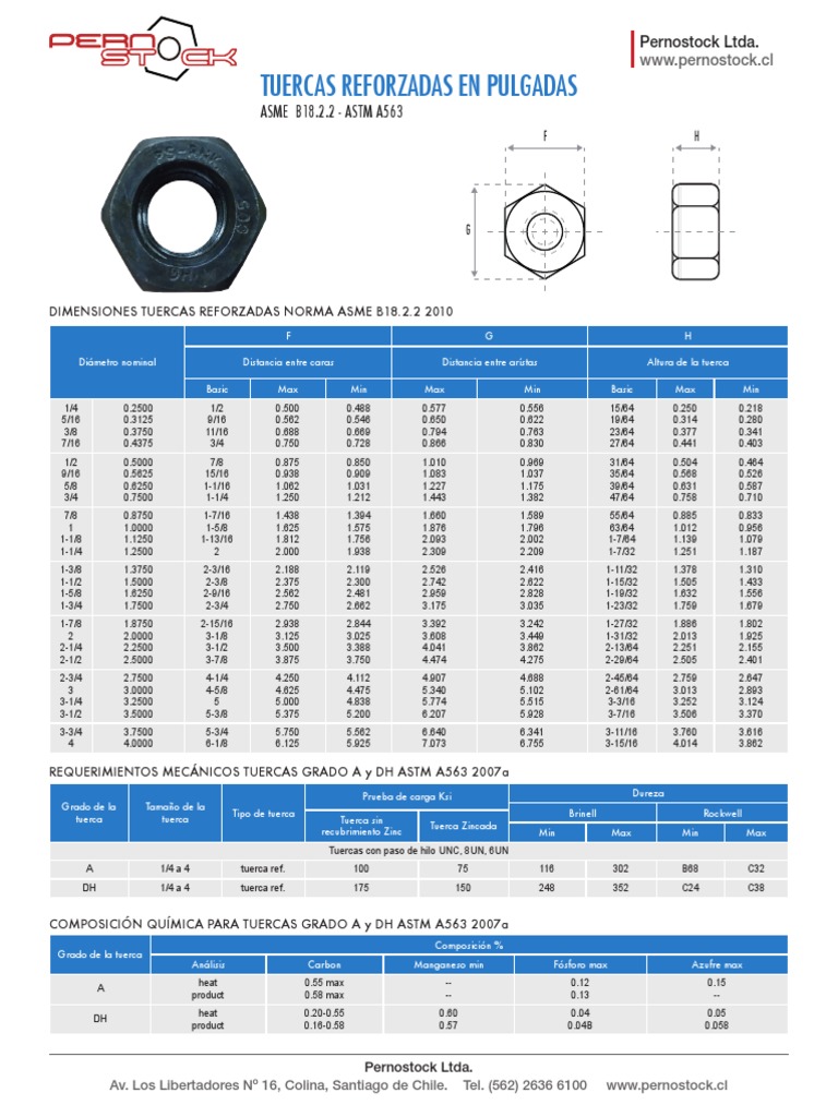 TUERCAS - REFORZADAS A563 | PDF