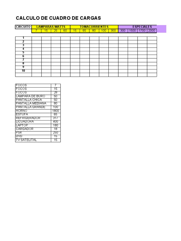 Cuadro de Cargas | PDF