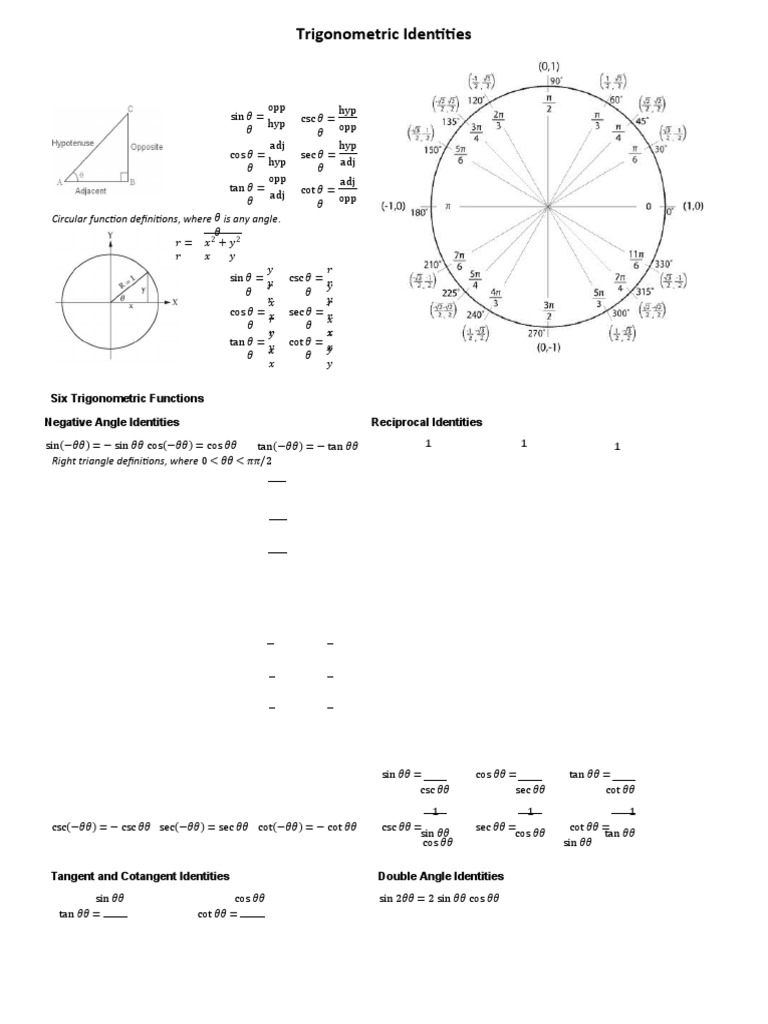 Trigonometric Identities Sept 2017 | PDF | Trigonometric Functions ...