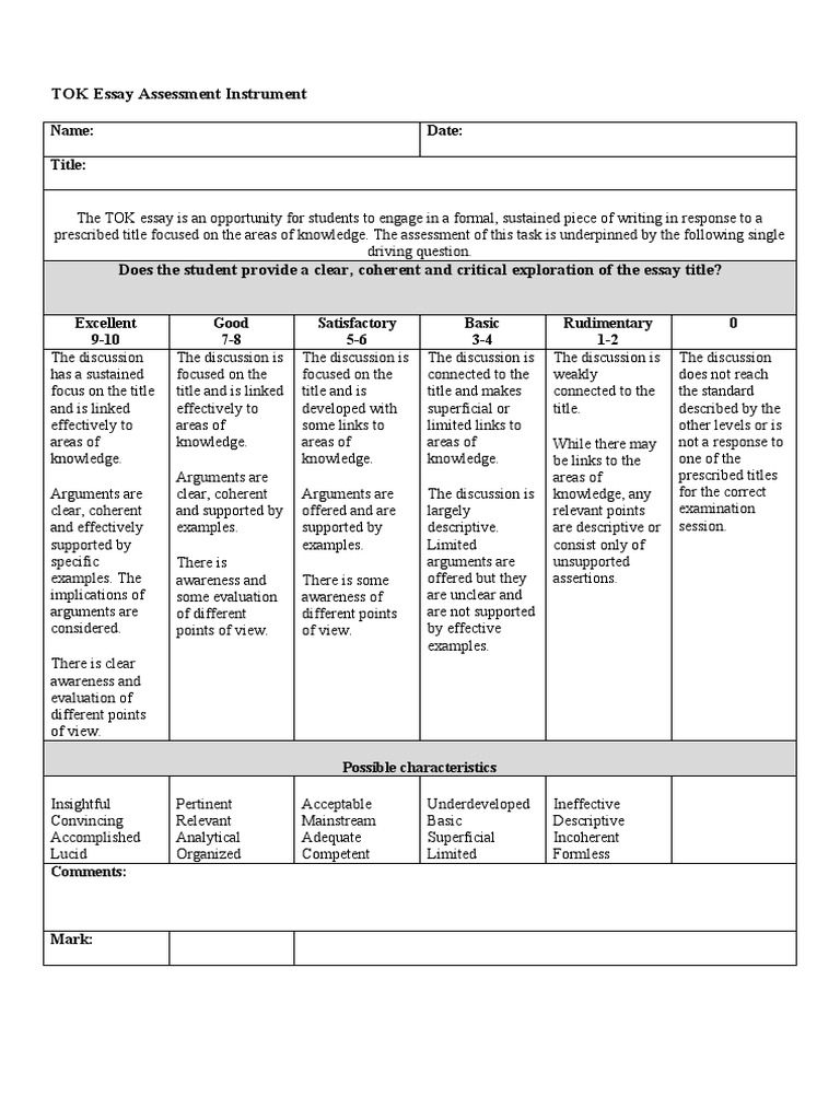 TOK Essay Assessment Rubric | PDF | Knowledge | Essays