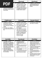 Armor Class Player's Cheat Sheet D&D 5e 2024 Editable | PDF | Dice | Gaming