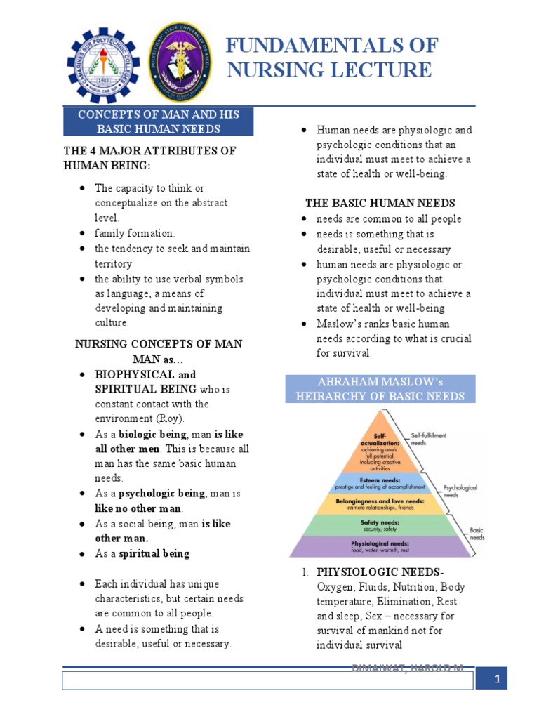 Concepts of Man and His Basic Human Needs | PDF | Self Esteem | Self Concept