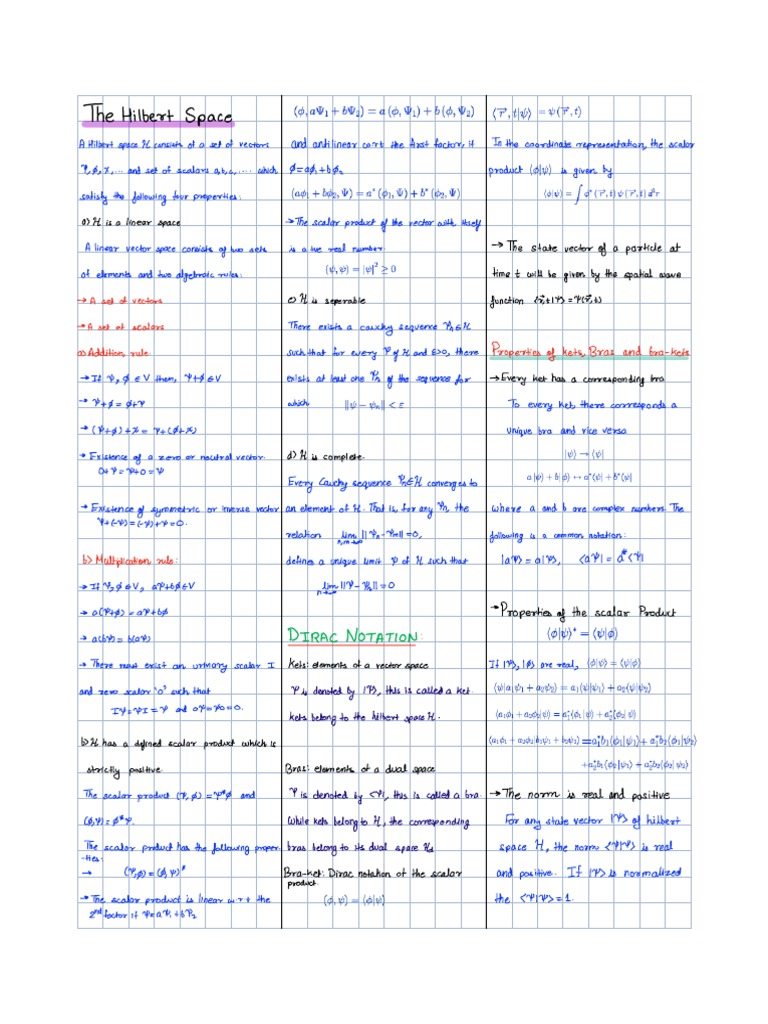 Mathematical Tools of Quantum Mechanics by Aditya | PDF | Algebra | Physics