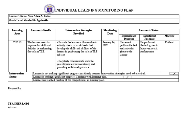 Individual Monitoring Plan | PDF