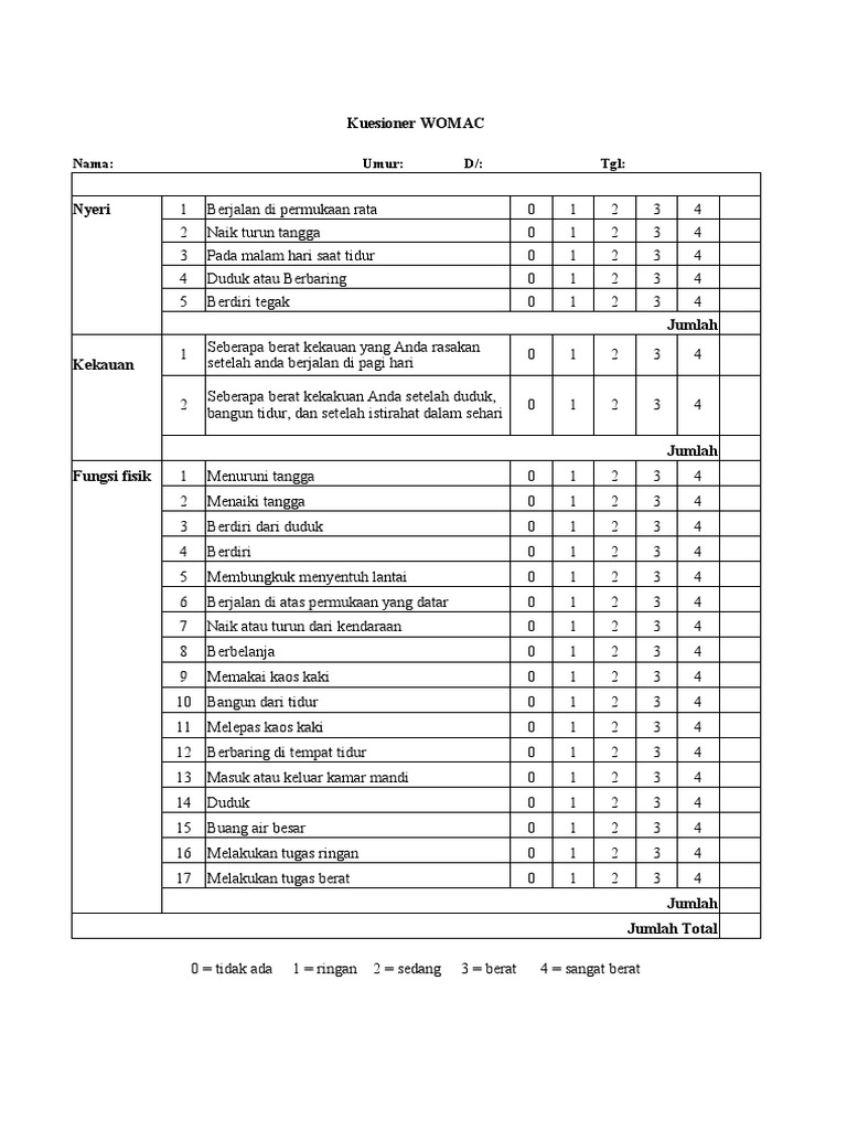 Womac Quesioner | PDF