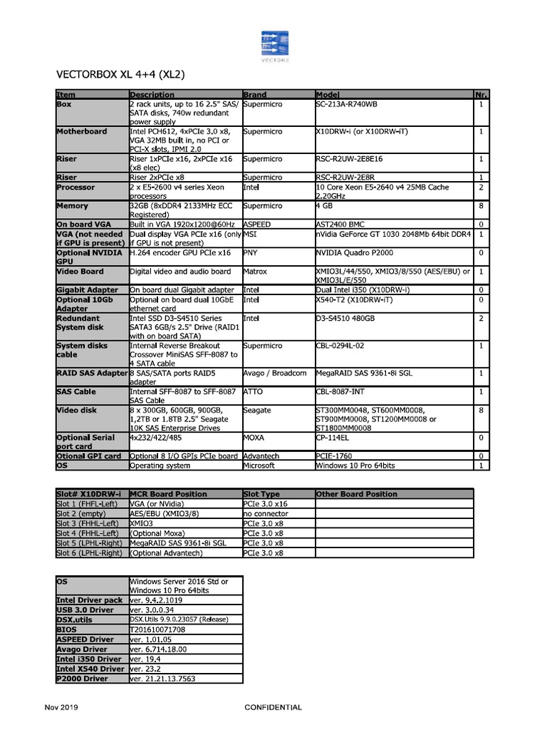 VectorBox Hardware Specification (XL2) | PDF
