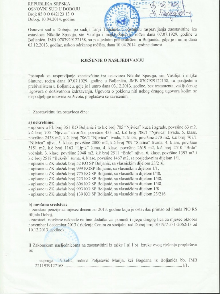 Marija Nikolic Resenje o Nasledjivanju | PDF