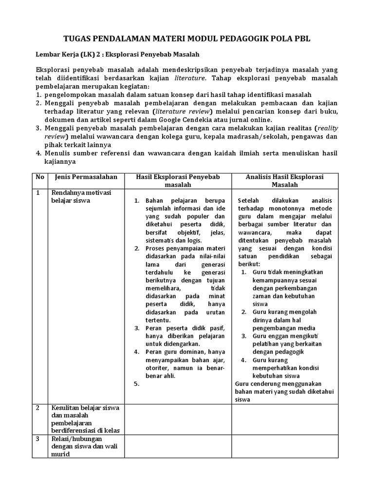 LK Tugas PBL Pedagogik 23 | PDF | Karier & Perkembangan | Sains & Matematika