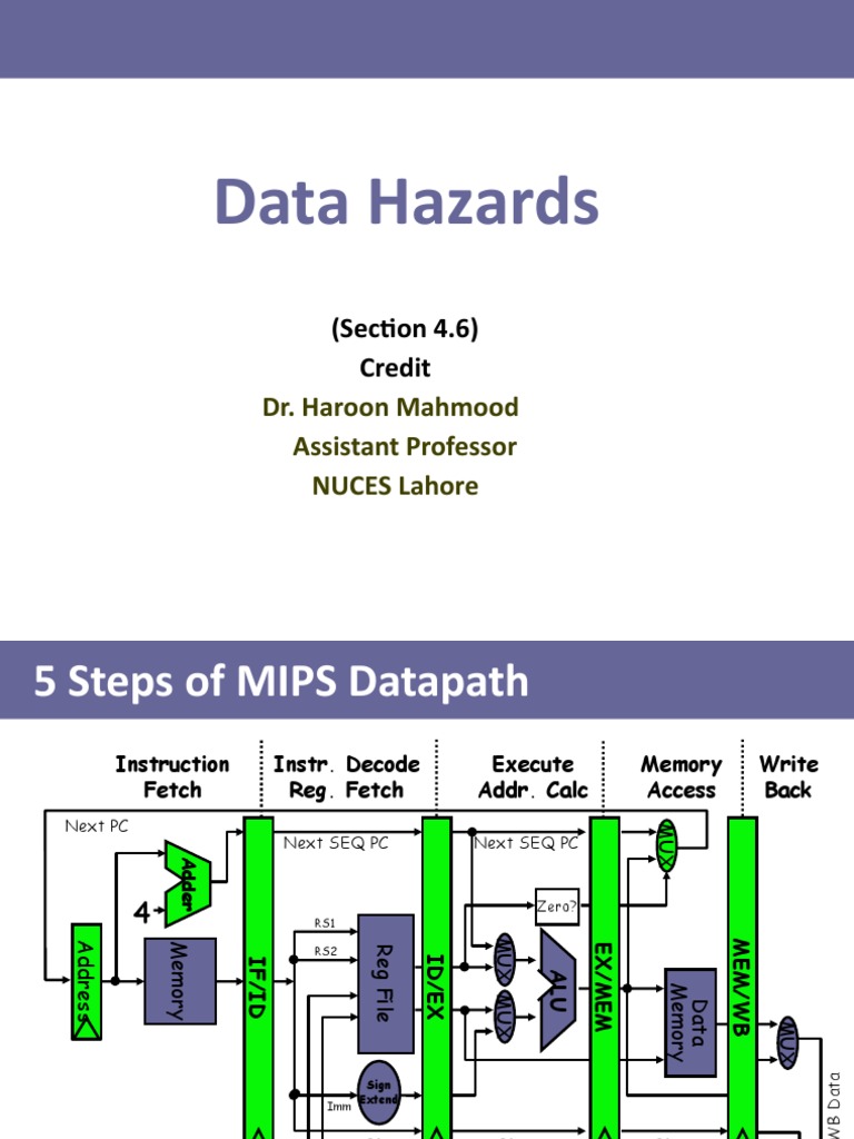3 Hazards | PDF | Computer Programming | Manufactured Goods