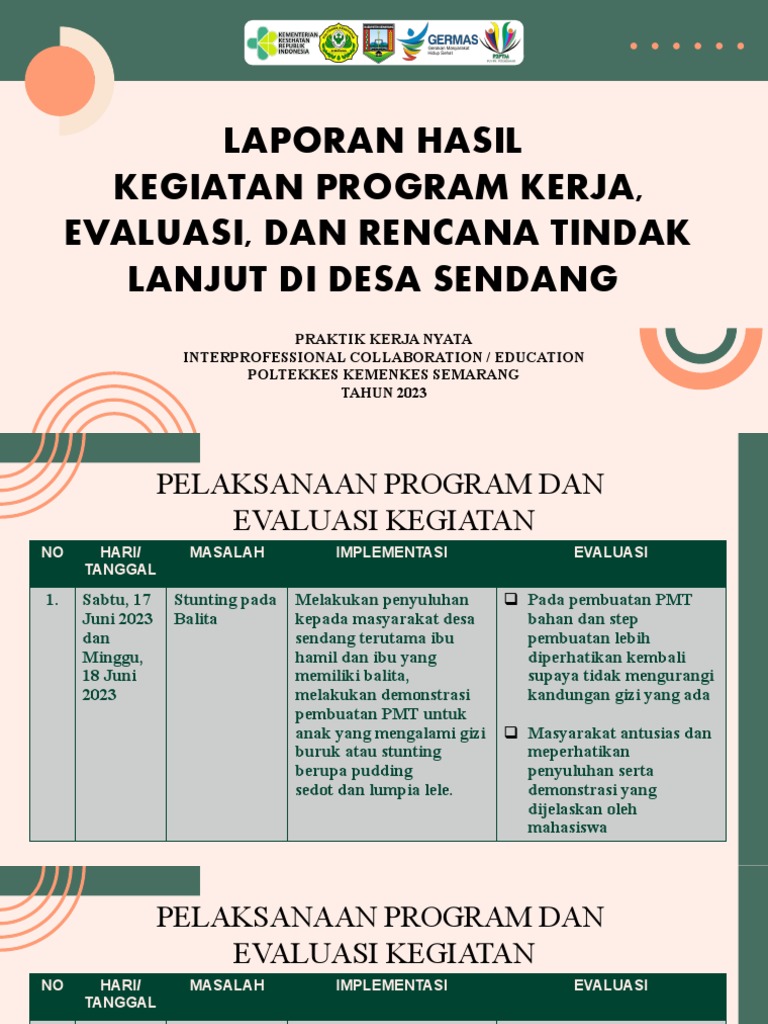 Laporan Hasil Kegiatan (MMD 3) | PDF | Sains & Matematika