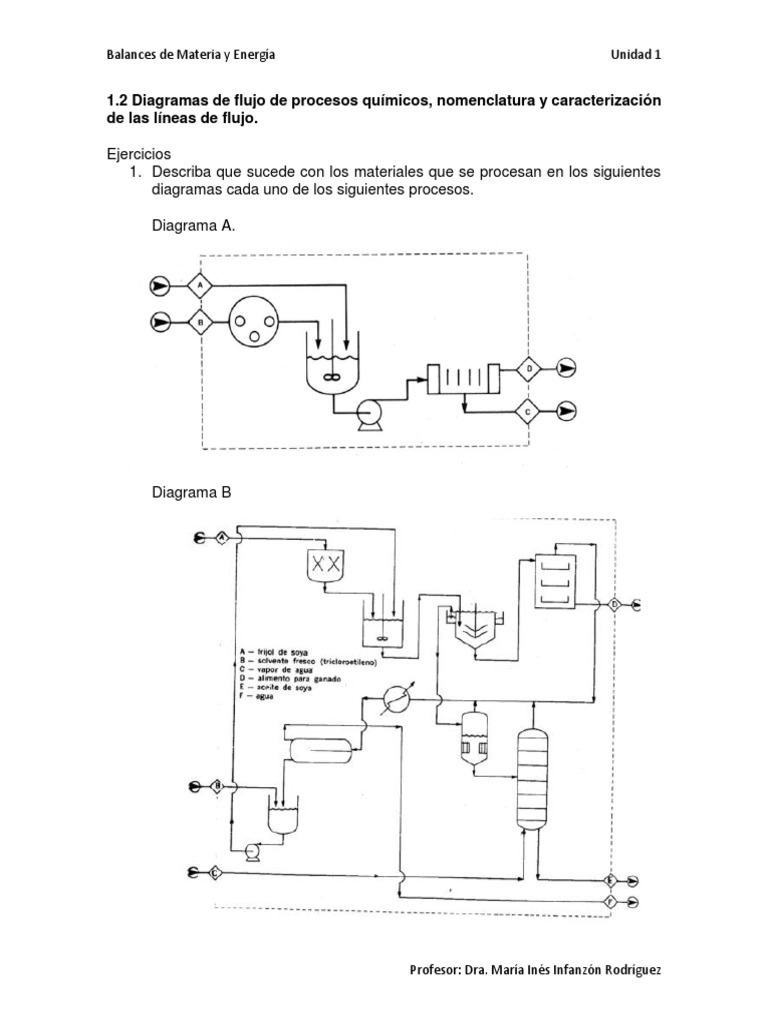1-2 Diagramas de Procesos - Ejercicios | PDF