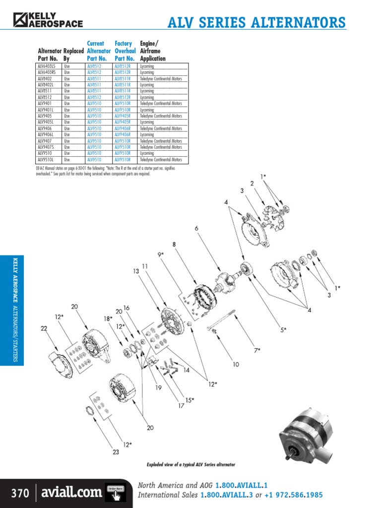 ALV Series IPC | PDF | Equipment | Electrical Equipment