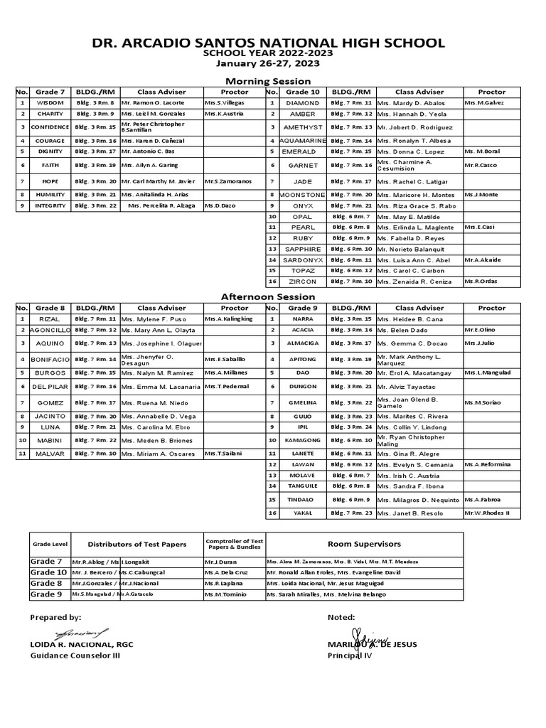 Second Periodical Test Schedule 2023 | PDF