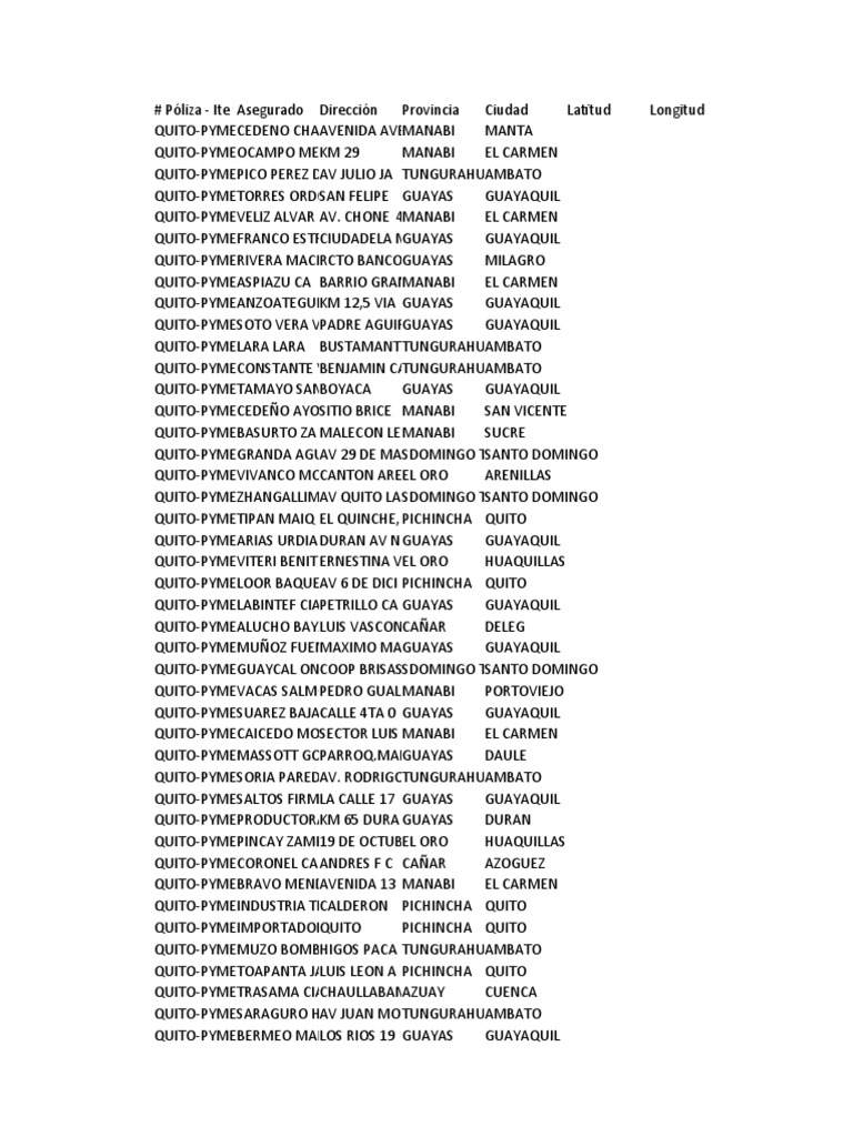 Geolocalizacion | PDF | Comunidad andina | Ecuador Geolocalizacion | PDF | Comunidad andina | Ecuador