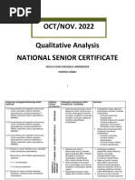 Civil Title Panel Examples | PDF