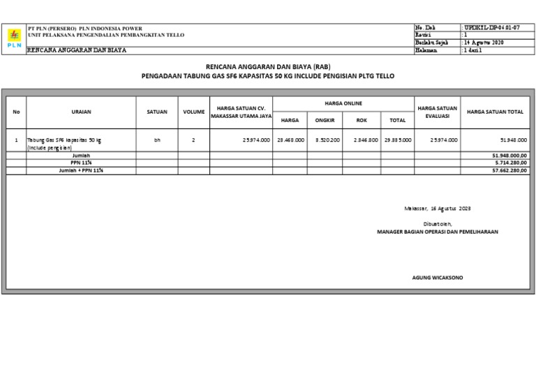 RAB Tabung+Isi SF6 PLTG | PDF