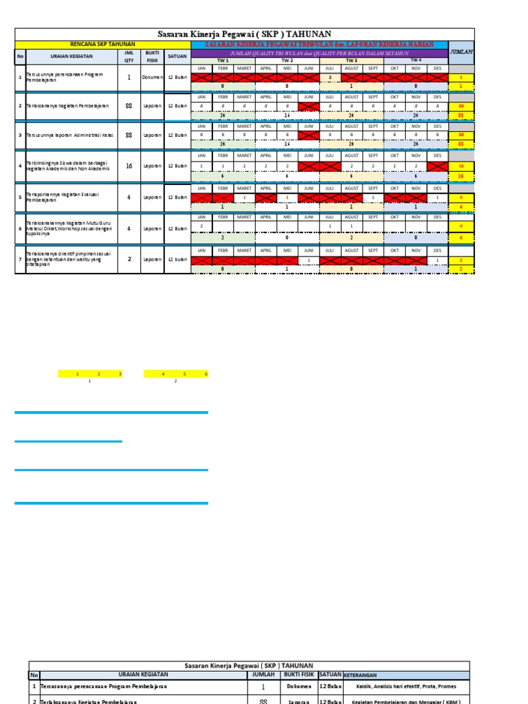 Rencana SKP Hitungan TW 3 | PDF