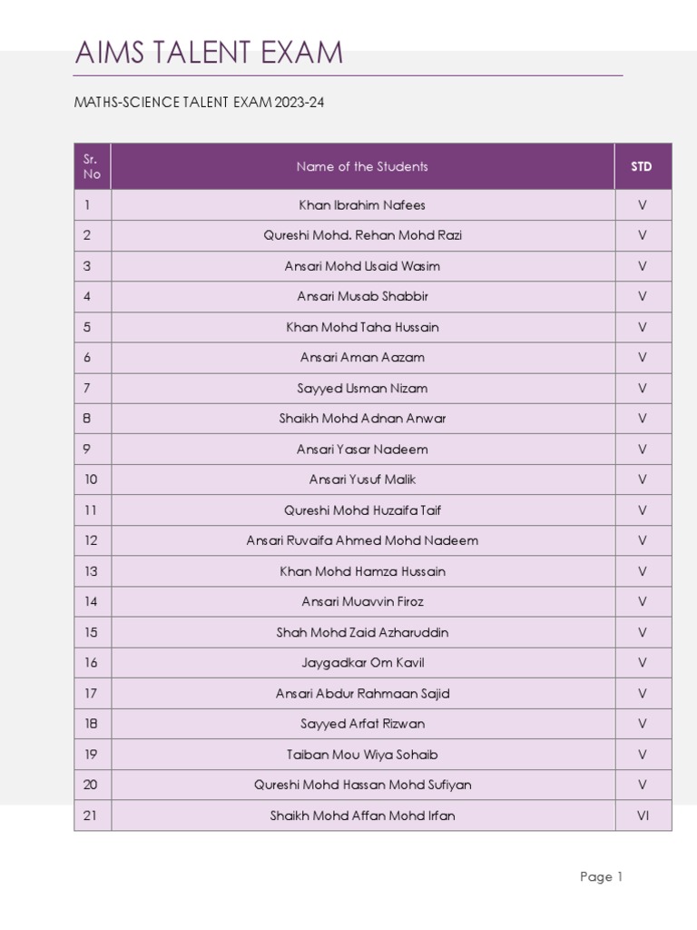 Aims Talent Exam | PDF