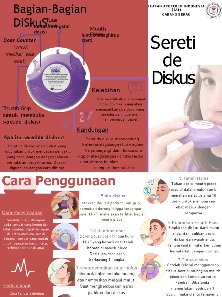 Penggunaan Seritide Diskus | PDF