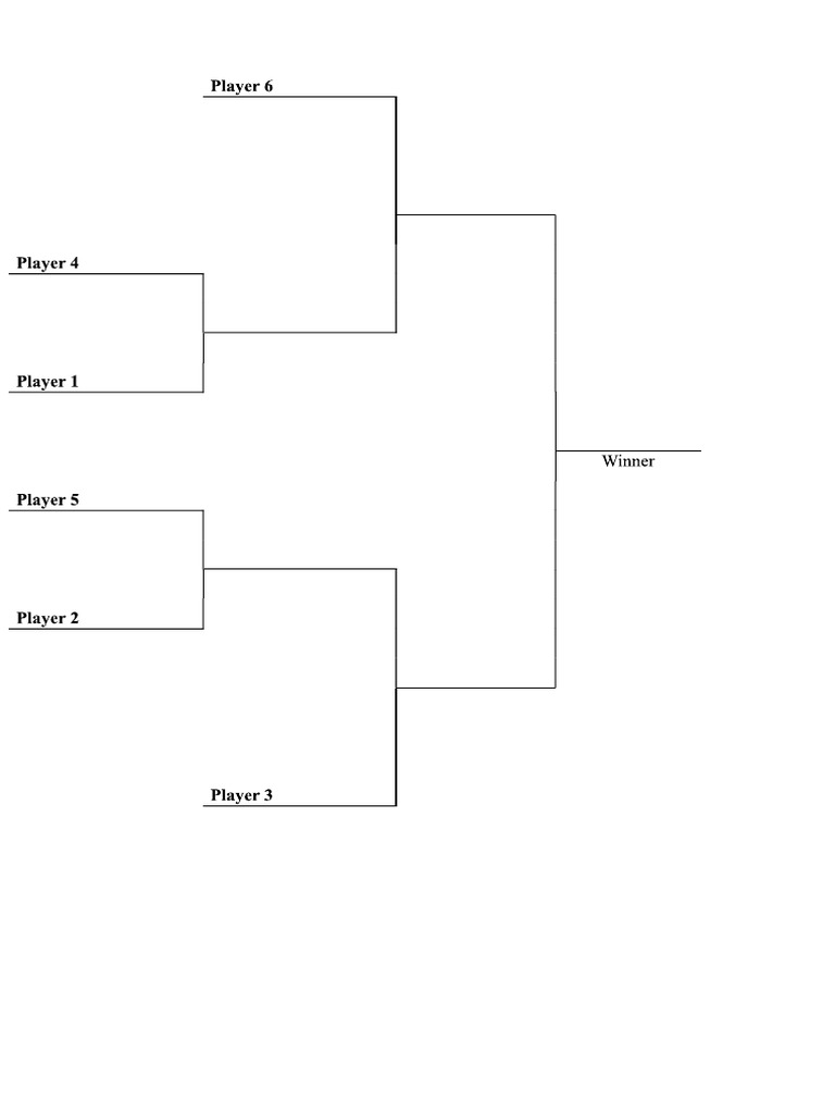 Sketsa Turnament Futsal Putra | PDF