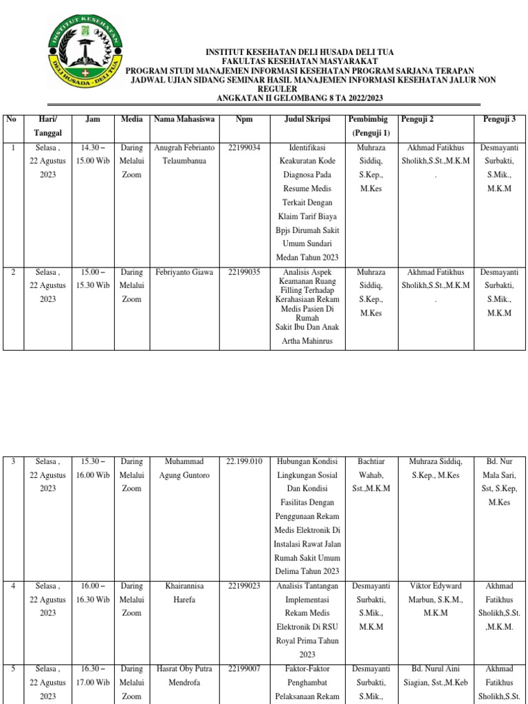 Jadwal Semhas Mik NR Gelombang 8 New | PDF