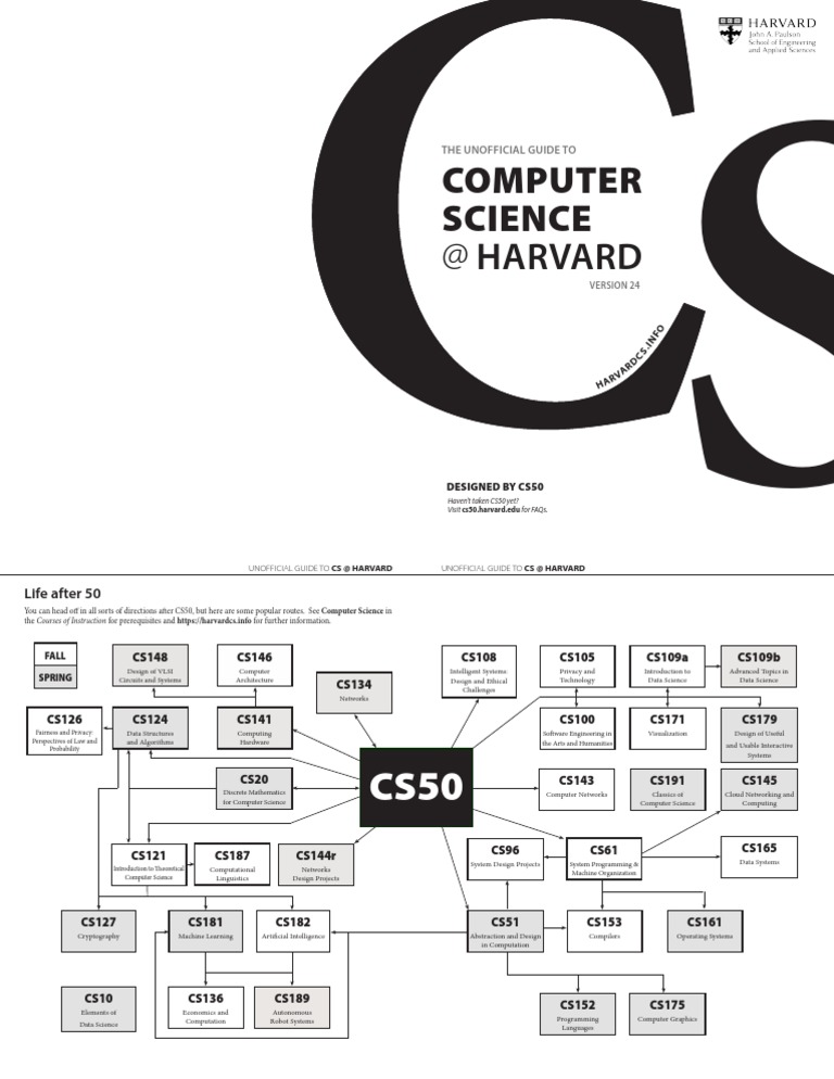 Guide 24 11x17 | PDF | Computer Science | Computing