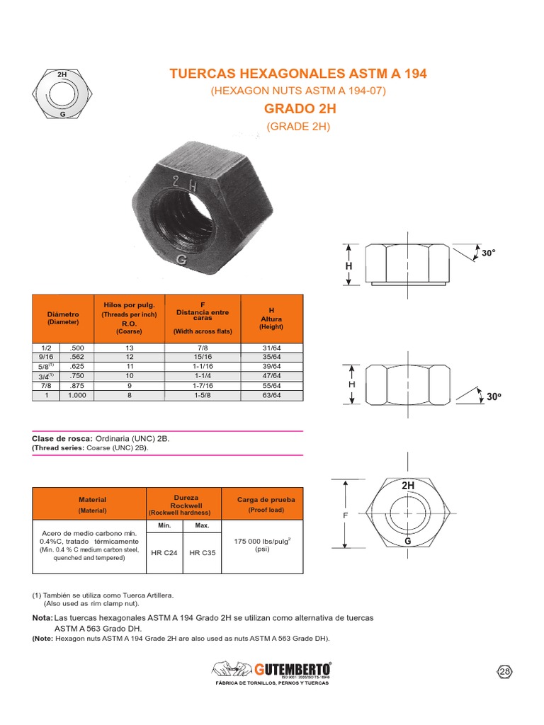Tuercas Estructurales | PDF