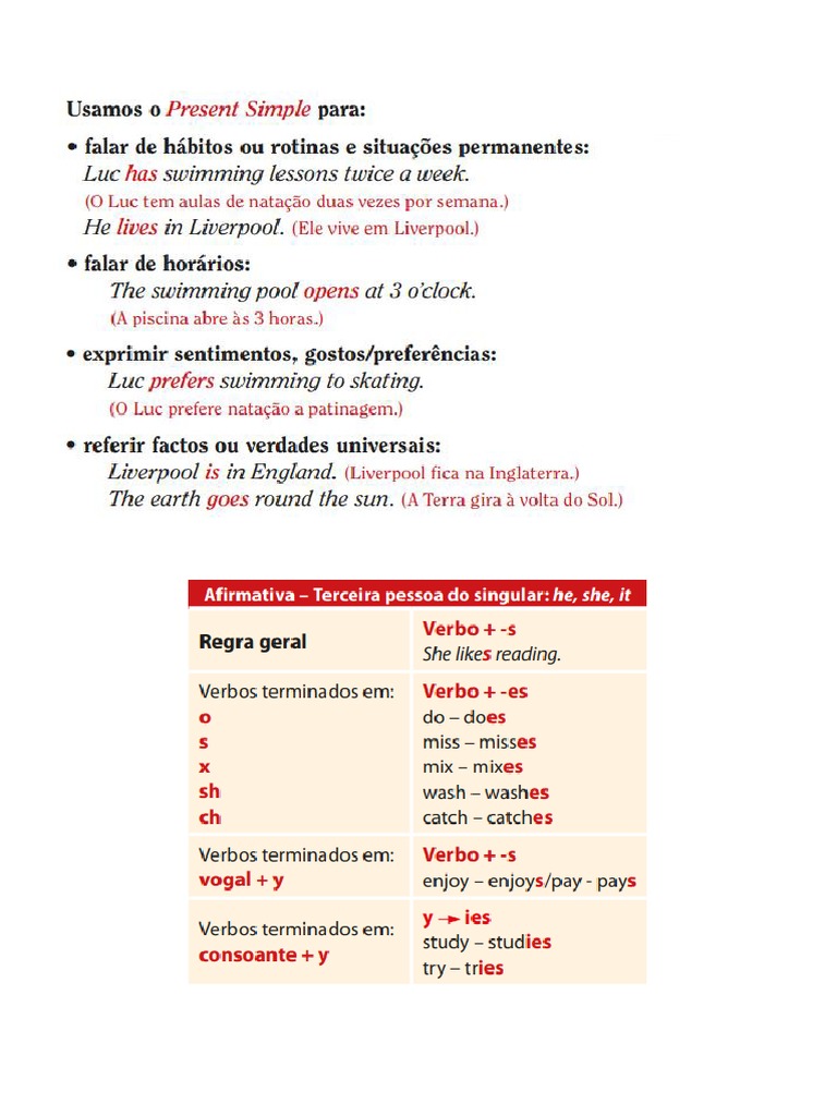 Present Simple - Regras de Formação | PDF