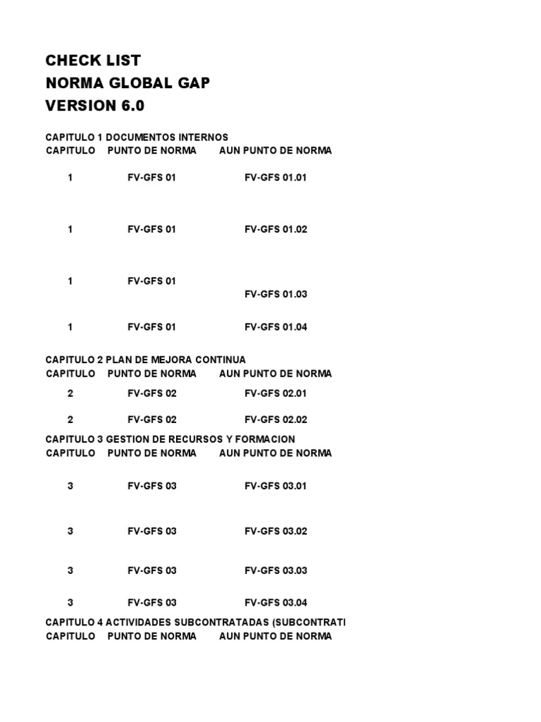 Excel Norma Global Gap Version 6.0 | PDF | Fertilizante | Gases de ...