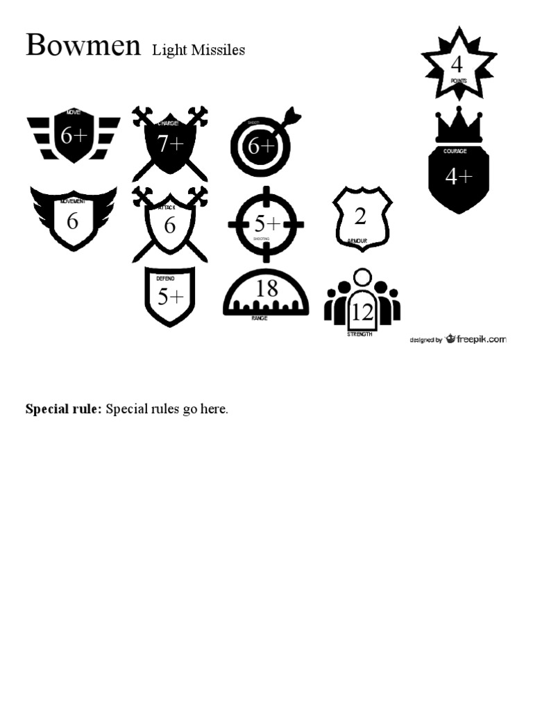 Dragon Rampant Unit Card | PDF