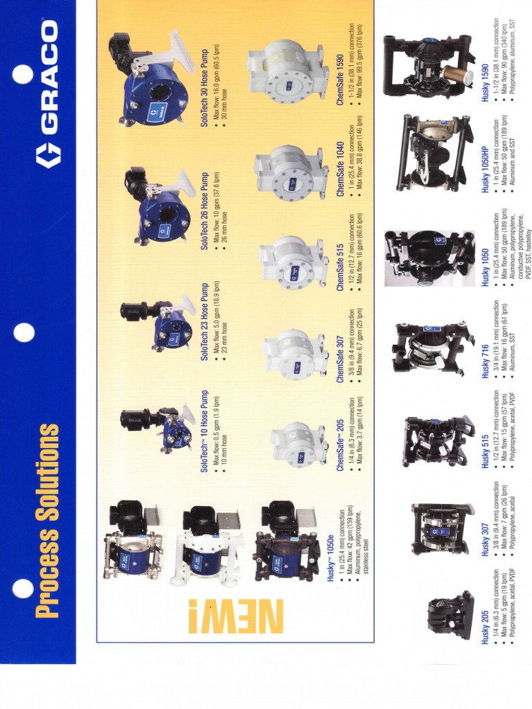 Bomba neumatica GRACO | PDF