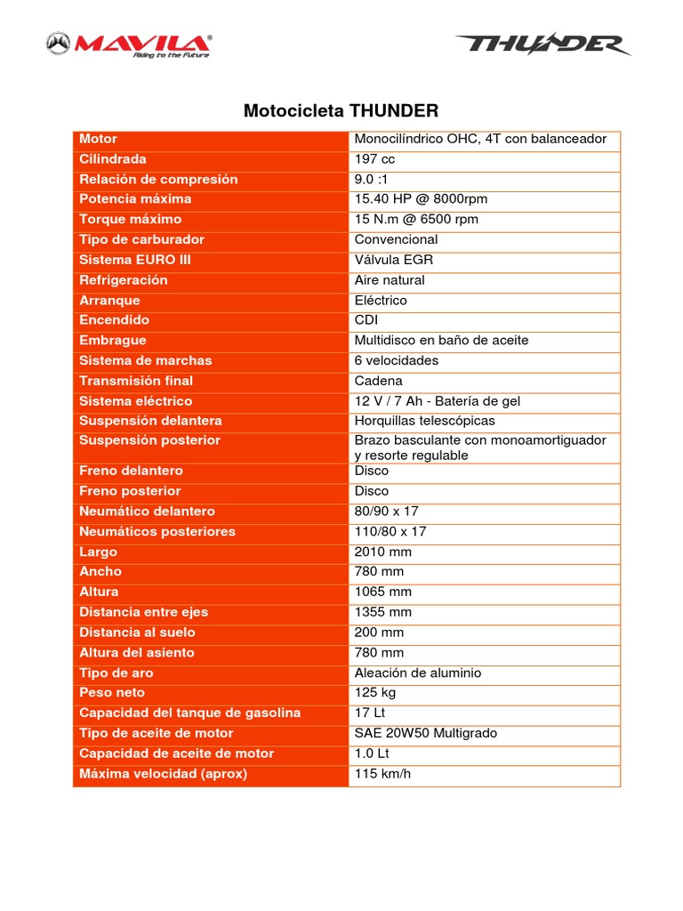 Ficha Tecnica Thunder 200 | PDF