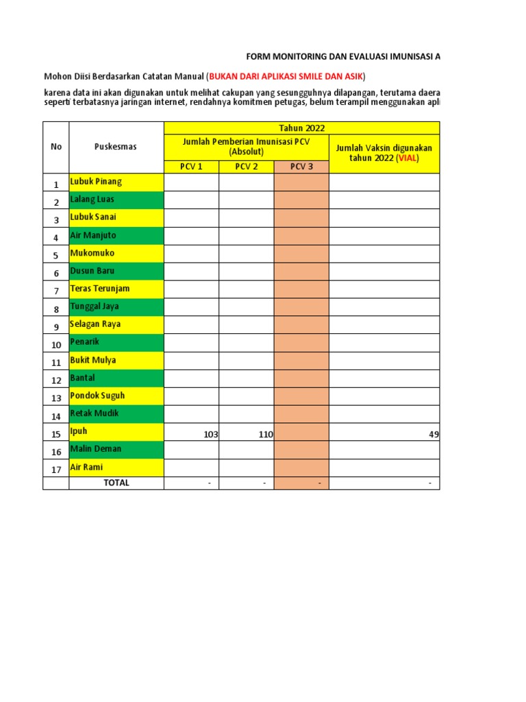 Form Pendataan Imunisasi PCV 1 Dan 2 | PDF