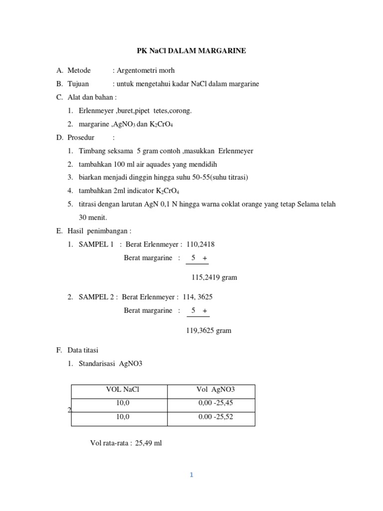 Penetapan Kadar NaCl Dalam Margarine | PDF