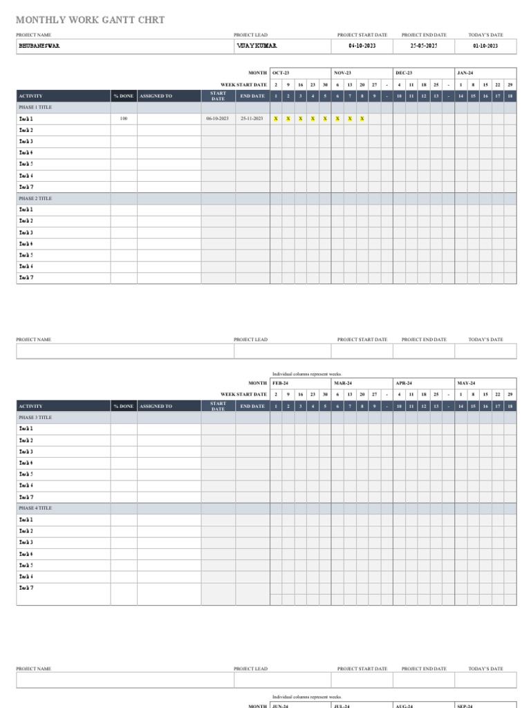 Monthly Task Gantt Chart | PDF | Project Management | Visualization ...