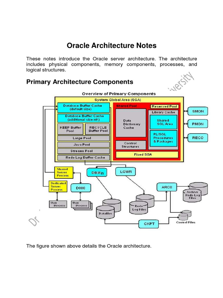 3 Oracle Architecture Notes | PDF | Cache (Computing) | Databases 3 Oracle Architecture Notes | PDF | Cache (Computing) | Databases