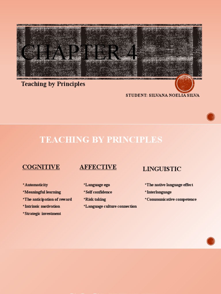 Chapter - 4 Teaching by Principles | PDF | Learning | Second Language ...