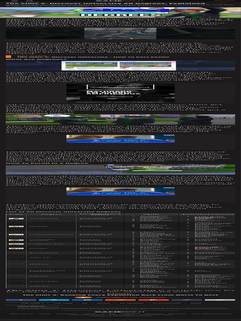 The Sims 4 Discover University All Degrees, Explained | PDF