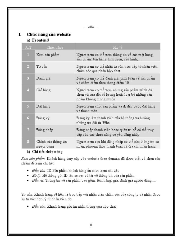 BTL Web Bán Hàng | PDF