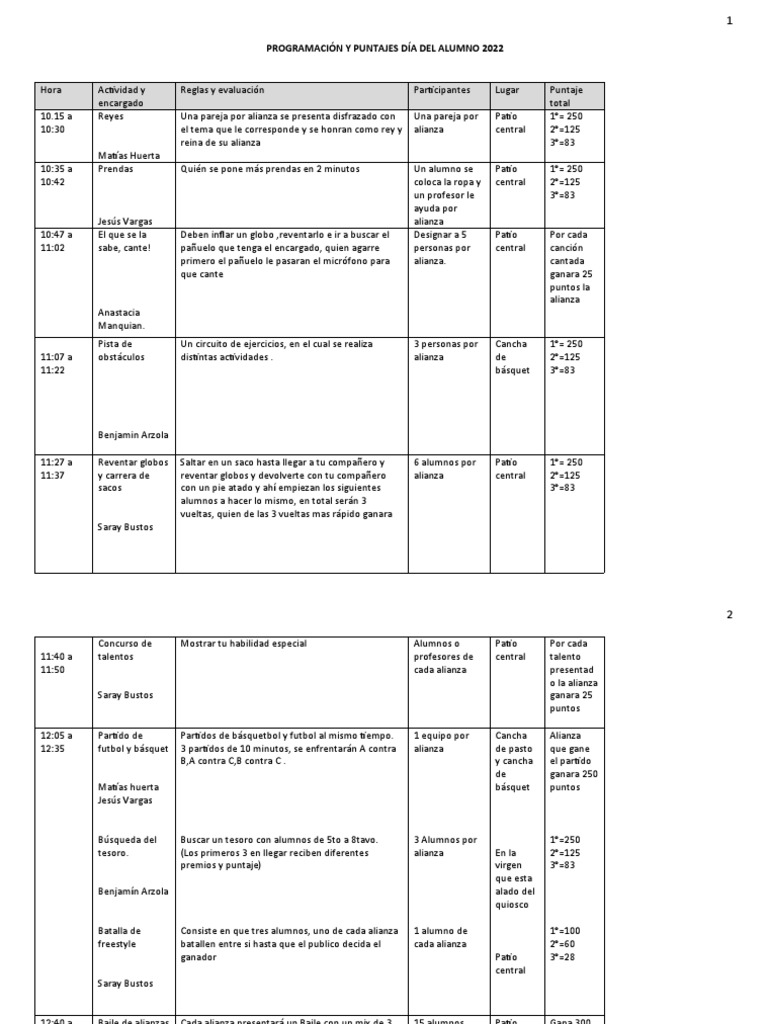 Actividades y Puntajes Día del Alumno 2022 | PDF