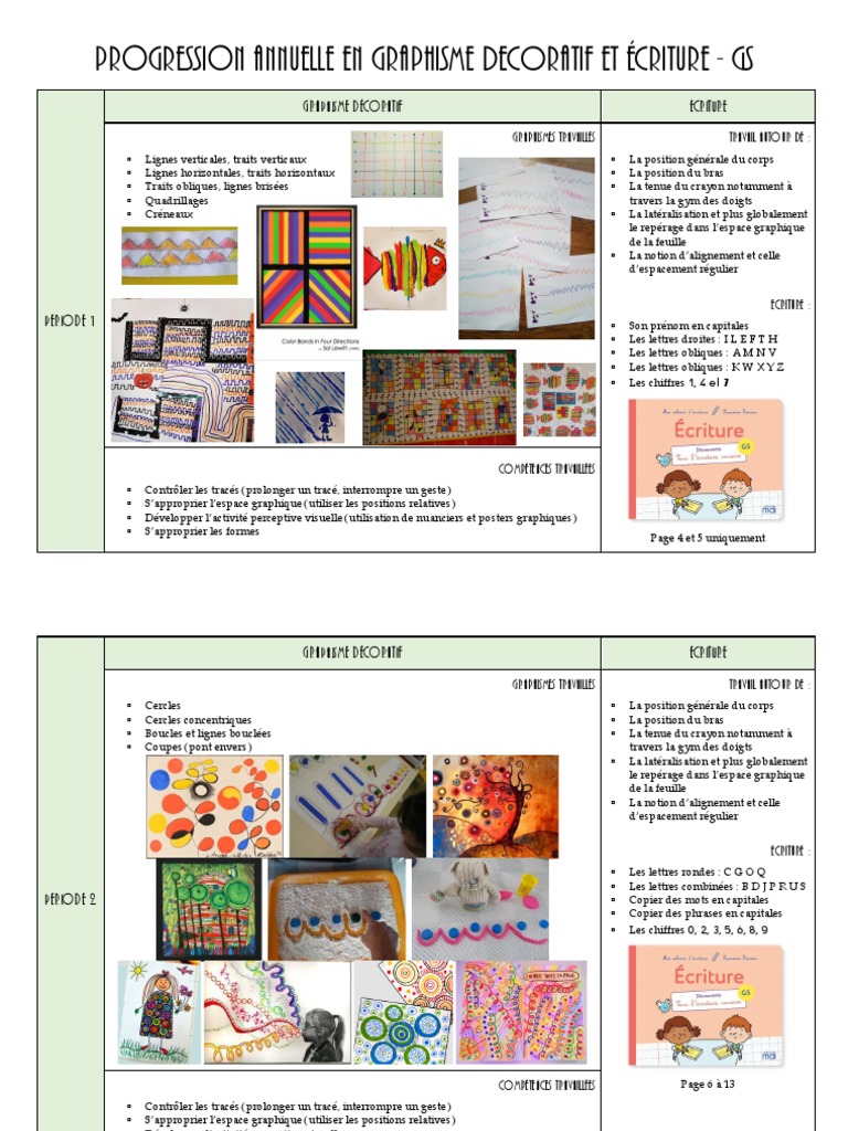 Progression Graphisme et Écriture GS | PDF | Écriture | Graphisme