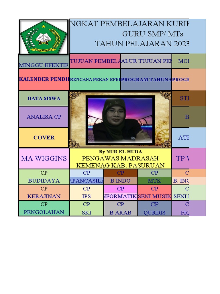 Aplikasi Perangkat Ajar Mts Kumer - Master | PDF | Sains & Matematika
